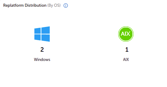 Practitioners Report - OmniDeq